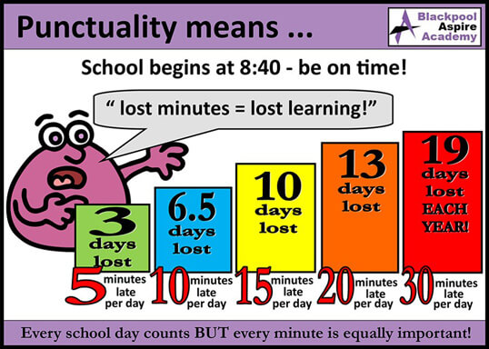 Kingsdown School | We champion each and every student