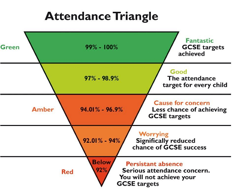 Kingsdown School | We champion each and every student